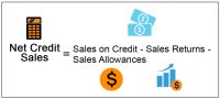 How To Calculate Net Sales - NewBalancejobs