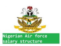 Nigerian Air force salary structure and Ranks - NewBalancejobs