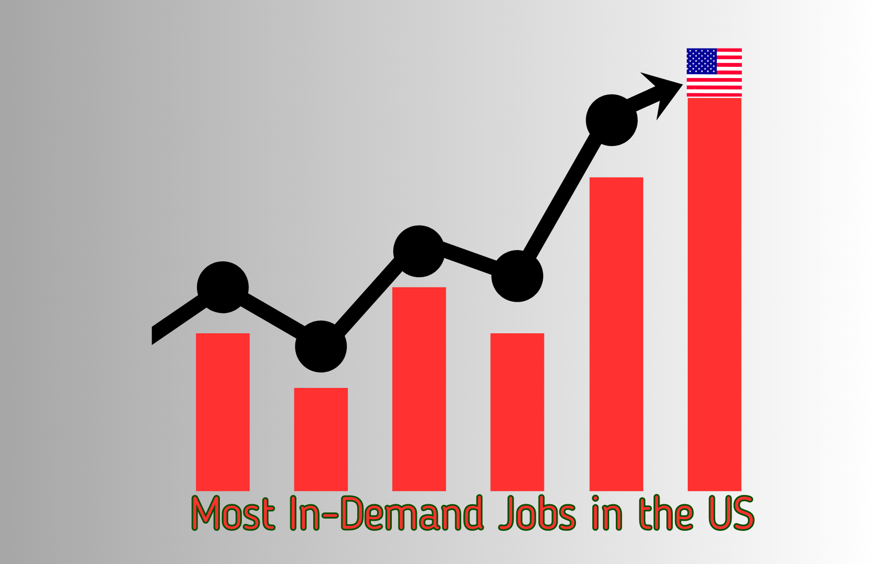 20 Top In-Demand Jobs In The USA: Best Career For You • NewBalancejobs