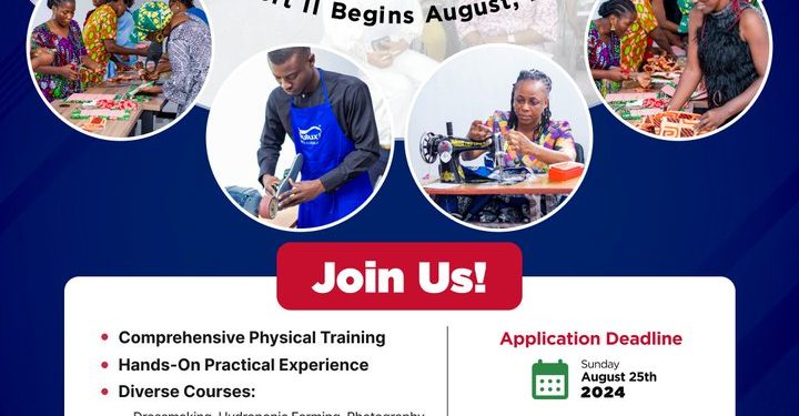 NBCC Women And Youth Entrepreneurship Development Centre Registration ...