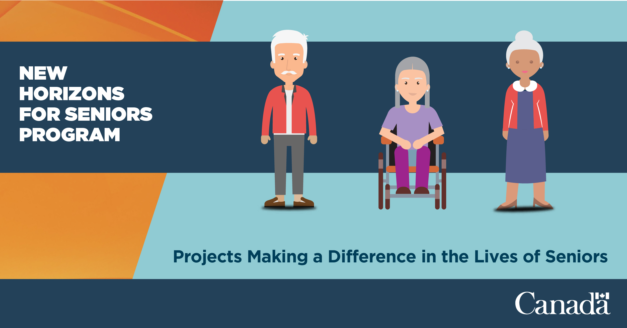 New Horizons for Seniors Program: Community-Based Projects (Canada)